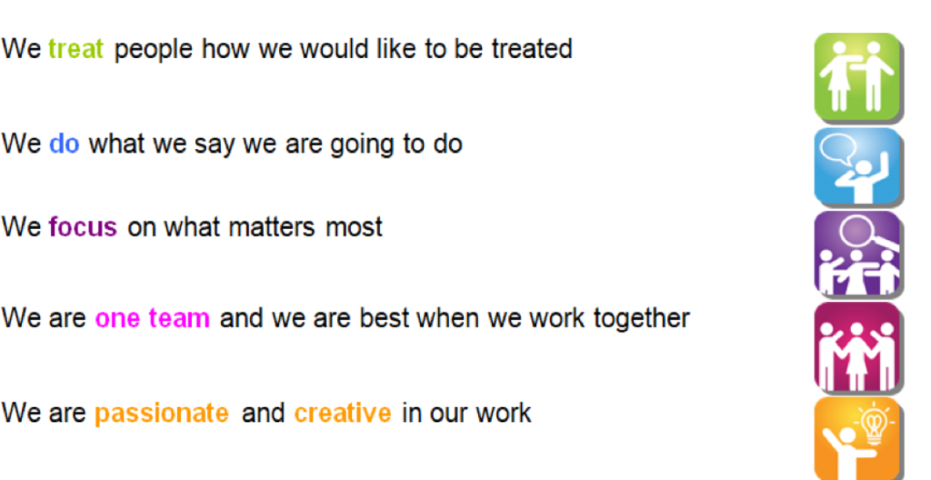 University Hospitals of Leicester - Now Recruiting Healthcare Professionals